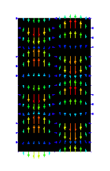 ELECTRONICS GURUKULAM: Rectangular Waveguide -Animation