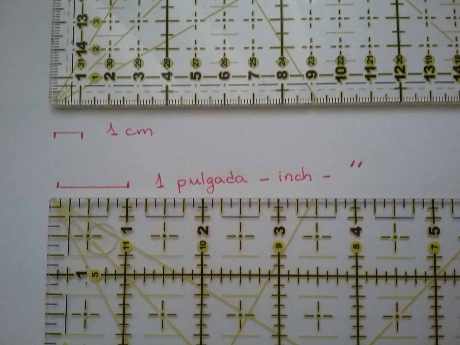 flor de minuto: Conociendo a la Dña. Pulgada