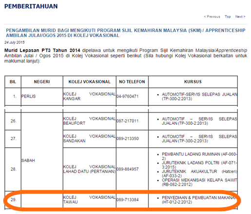 PROGRAM SIJIL KEMAHIRAN MALAYSIA (SKM) / APPRENTICESHIP AMBILAN JULAI ...