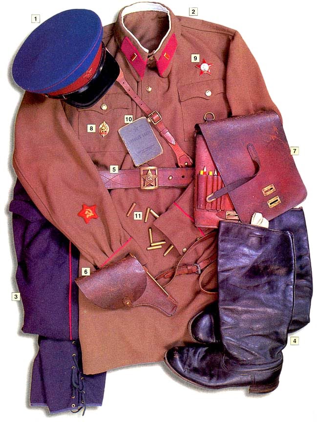 Barbarossa to Berlog: Soviet WWII Uniforms