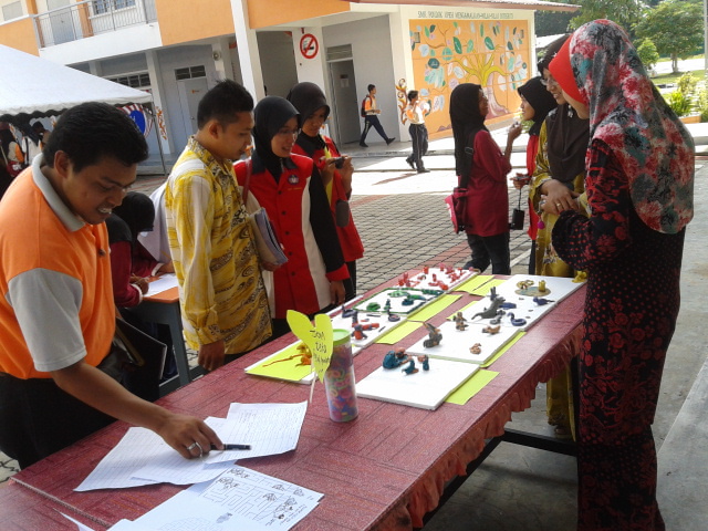 PKSI TELUK BAHANG: PROMOSI HARI KOKURIKULUM SMK PONDOK UPEH 2012