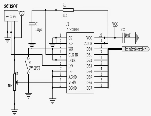 BLOG TEKNIK & VOKASI: Sensor Gas Alkohol TGS 822