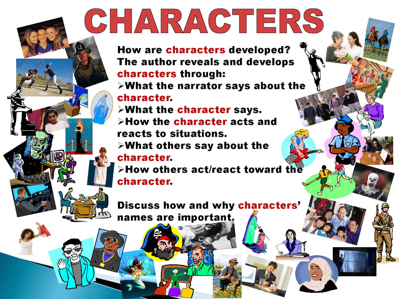 TEACH IT WRITE : Building Strong Comprehension Bones-It's Elemental