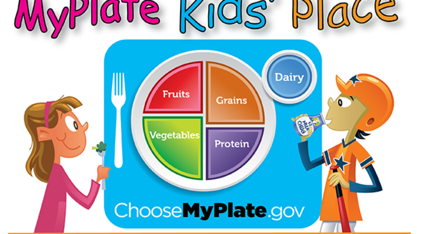 Kid's Corner: My Plate Kids Place / Eat Smart, Be Fit Maryland!