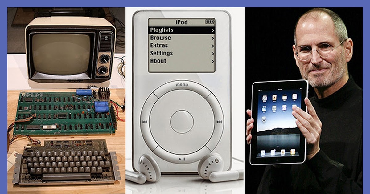 Re -Train Your Brain To Happiness: Apple Is 40 Years Old: How The ...