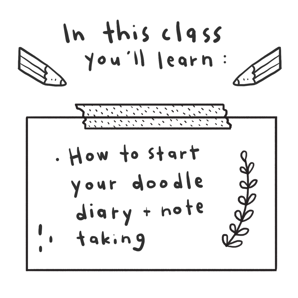 Class : Doodle your Day with Azreenchan | * azreenchan