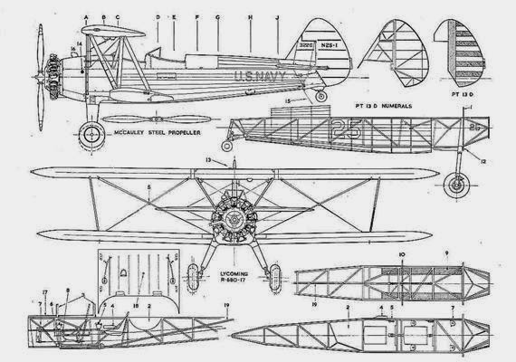 Aero-naval. : Boeing Stearman Model 75: Pequeño Homenaje.