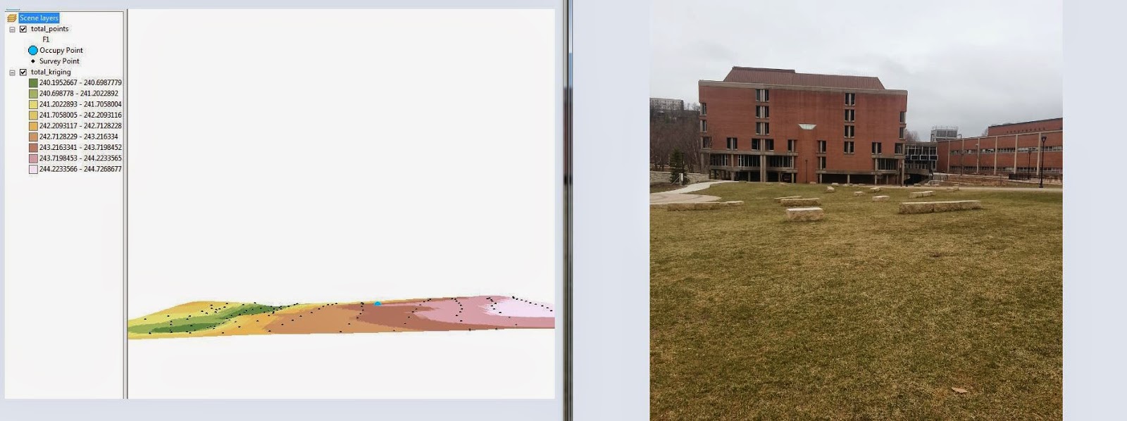 Geospatial Field Methods