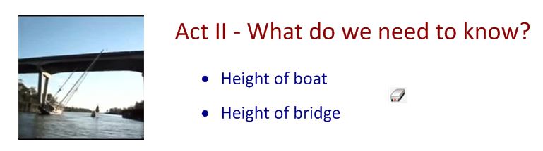 M^3 (Making Math Meaningful): Boat on the River