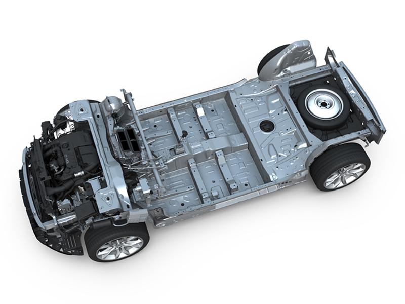 EAFE Nicolas Tolosa: TEMA 7: ESTRUCTURAS Y CARROCERÍAS DE VEHÍCULOS