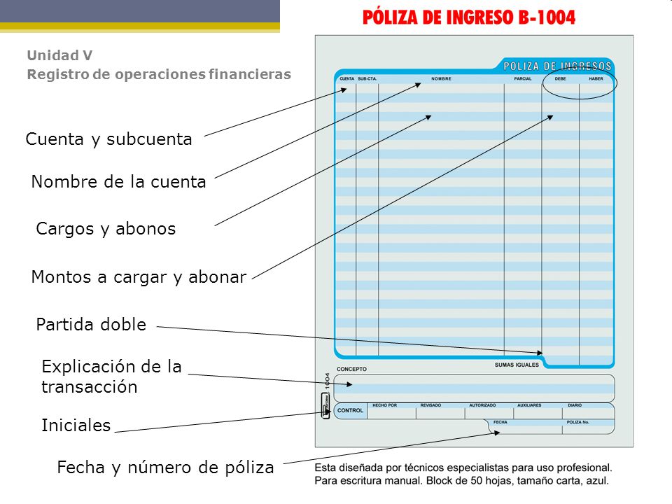 Contabilidad II: Pólizas
