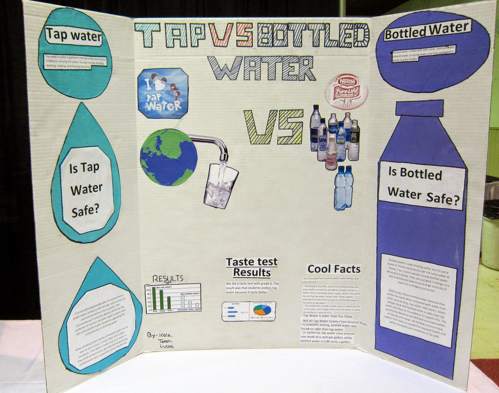 EcoFriendly Sask: "We are Eco Mean but Global Green" Student Action for ...