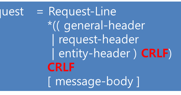케세라세라 Snort 분석deleted Web Iis Header Field Buffer Overflow Attempt 2nd