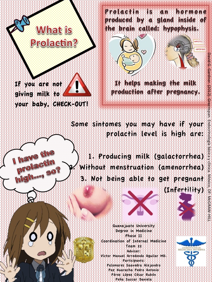 DIVULGACIÓN CIENTÍFICA UG: ¿What is Prolactin?
