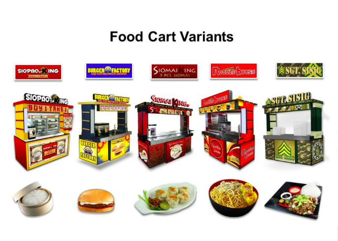 SIOMAI KING FOODCART FRANCHISE LAGUNA: Promo Package