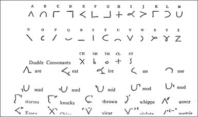 PP_Reader: ความมหัศจรรย์ของชวเลข