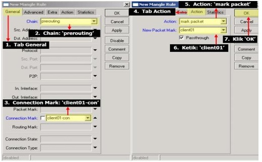 My Knowledge Is The Knowledge You Have Also Use A Mikrotik Bandwidth Management