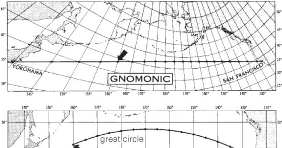 Marina Exam for OIC: Which statement about a gnomonic chart is CORRECT ...