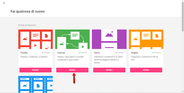 La mia scuola - prof. Sabrina: Padlet Canvas: mappe tematiche sulla ...