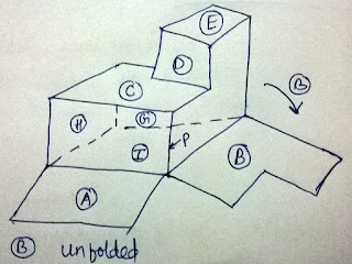 Improve your imagination and learn to work with solid shapes | Stuff ...