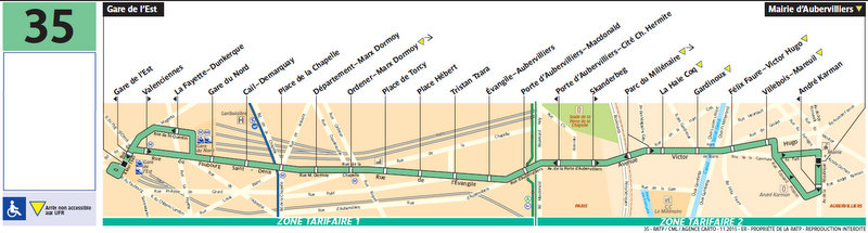 Les Tramways,Métro,RER,Bus de la RATP: Bus 35