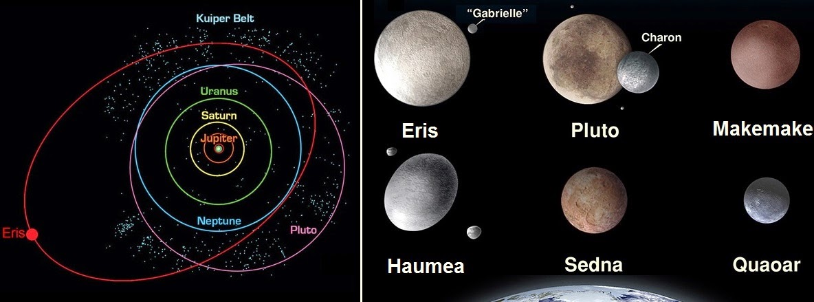 DIVULGEO: PLUTÓN POR LA "NEW HORIZONS". (Recopilación actualizada)
