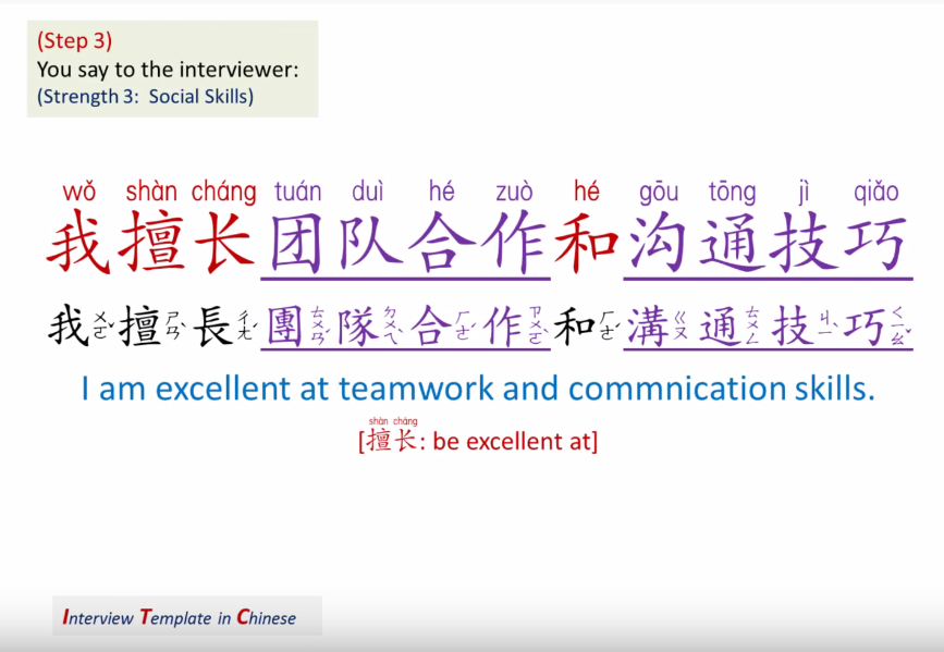 Richard Chinese: The Best Way to Learn Chinese: Job Interview in ...
