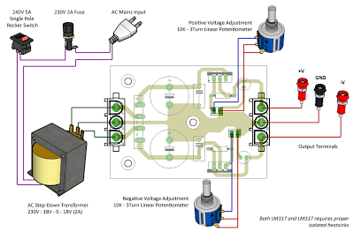 Easy to Build Adjustable Dual-Rail PSU