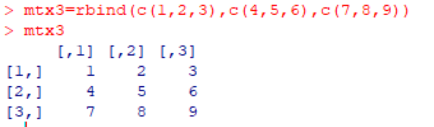 Hodentekhelp What Are Rbind And Cbind For Matrices In R 0970