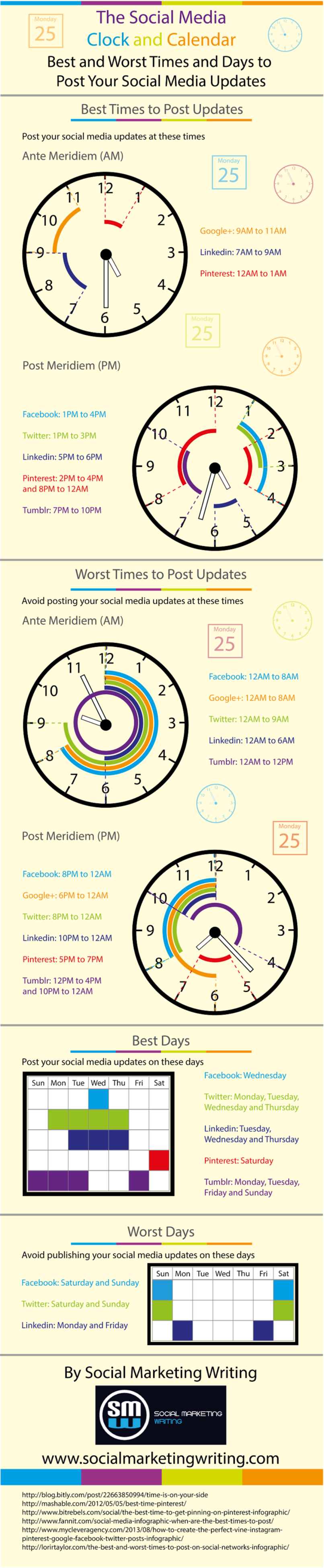 The Social Media Clock and Calendar #Infographic - iPosIts