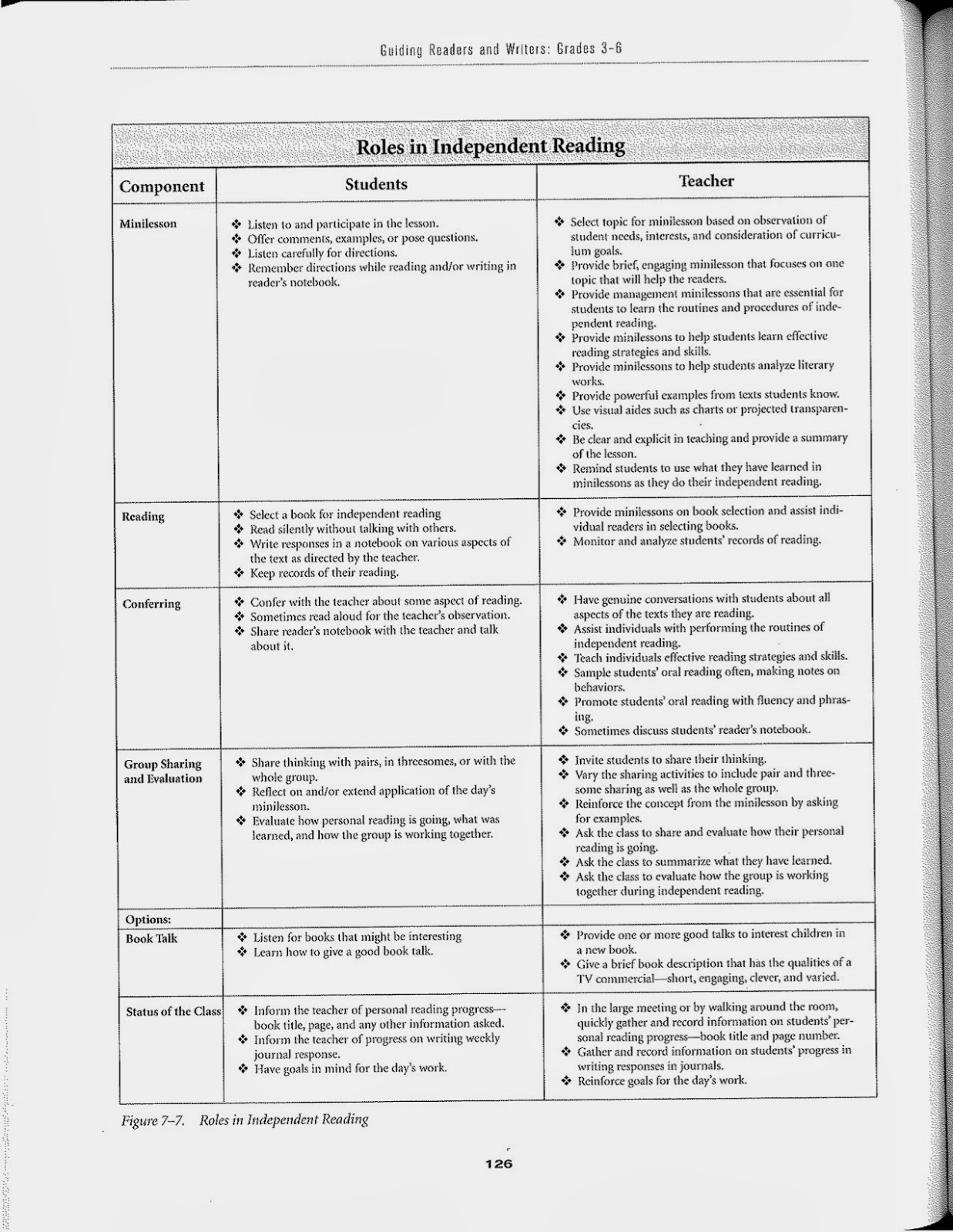 Educating 4 Success: K-6