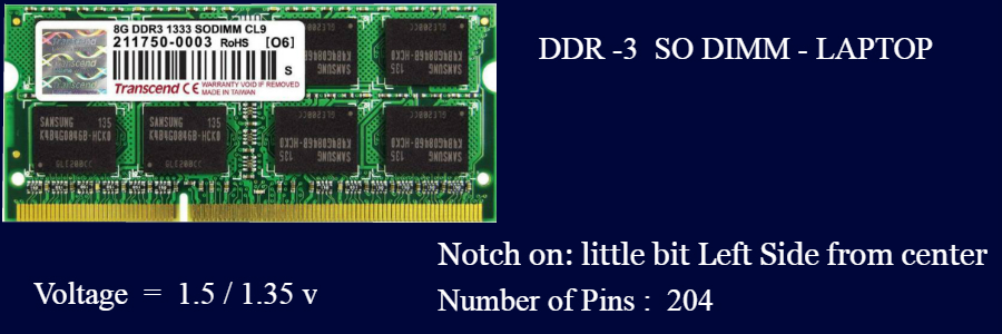 TSM COMPUTER WORLD: How to check laptop ram type by its physical layout ...