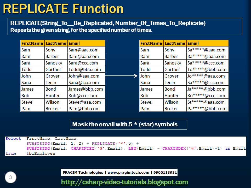 Sql Server Net And C Video Tutorial Part 24 String Functions