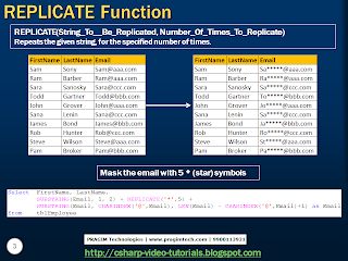 Sql server, .net and c# video tutorial: Part 24 – String functions Continued
