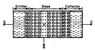 Engineer's Pride : DAY 6 OF ELECTRONICS