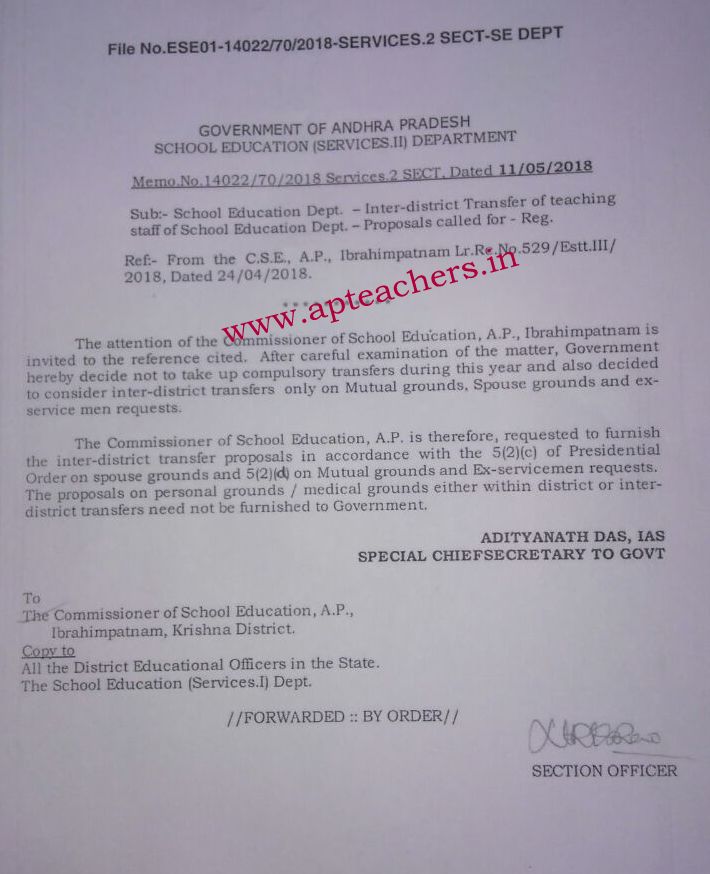 Inter District Transfers Guidelines 2018 Spouse Mutual Grounds ...