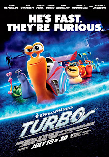 BliZZarraDas: Turbo (2013)