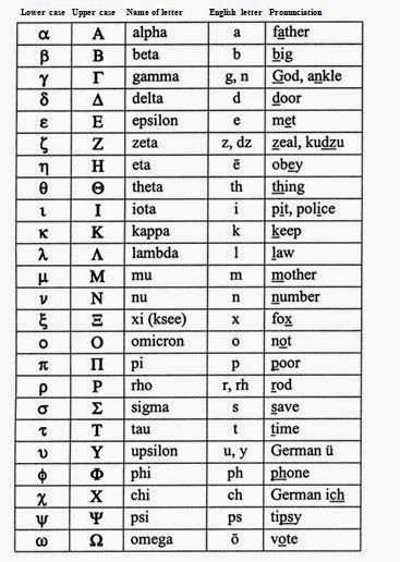 Year 5 : Percy Jackson and the Lightning Thief Chapter 8