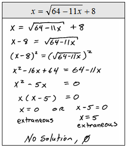 OpenAlgebra.com: Free Algebra Study Guide & Video Tutorials: Solving ...