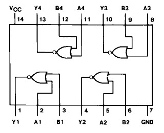 Konfigurasi IC Digital Elektronika