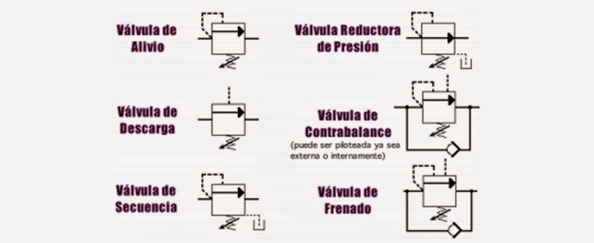 Mecablog: marzo 2015