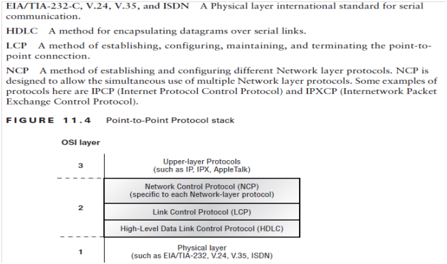Python/Networking/Security/Virtualization Fundamentals: Encapsulation