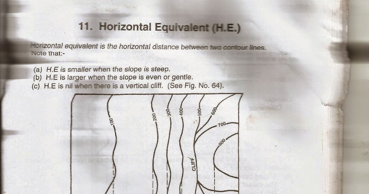 GEOGRAPHY STUDIES BLOG: HORIZONTAL EQUIVALENT { H. E. } BY S.E. DURRA