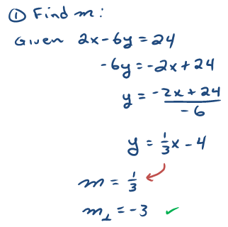 OpenAlgebra.com: Free Algebra Study Guide & Video Tutorials ...