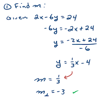 OpenAlgebra.com: Free Algebra Study Guide & Video Tutorials ...