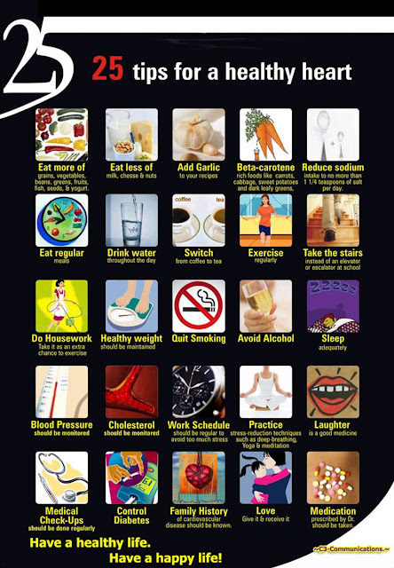 25 Tips For Healthy Heart - Health Tips for Healthy Liffe Style