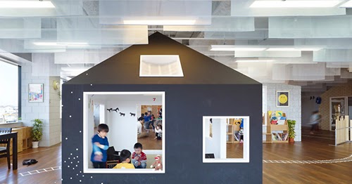 AEC - Architecture of Early Childhood: Rooms within rooms or spaces ...