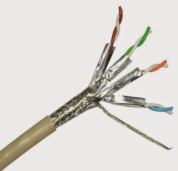 Catatan Untuk Bangsa: Pengerian Pengkabelan UTP dan STP