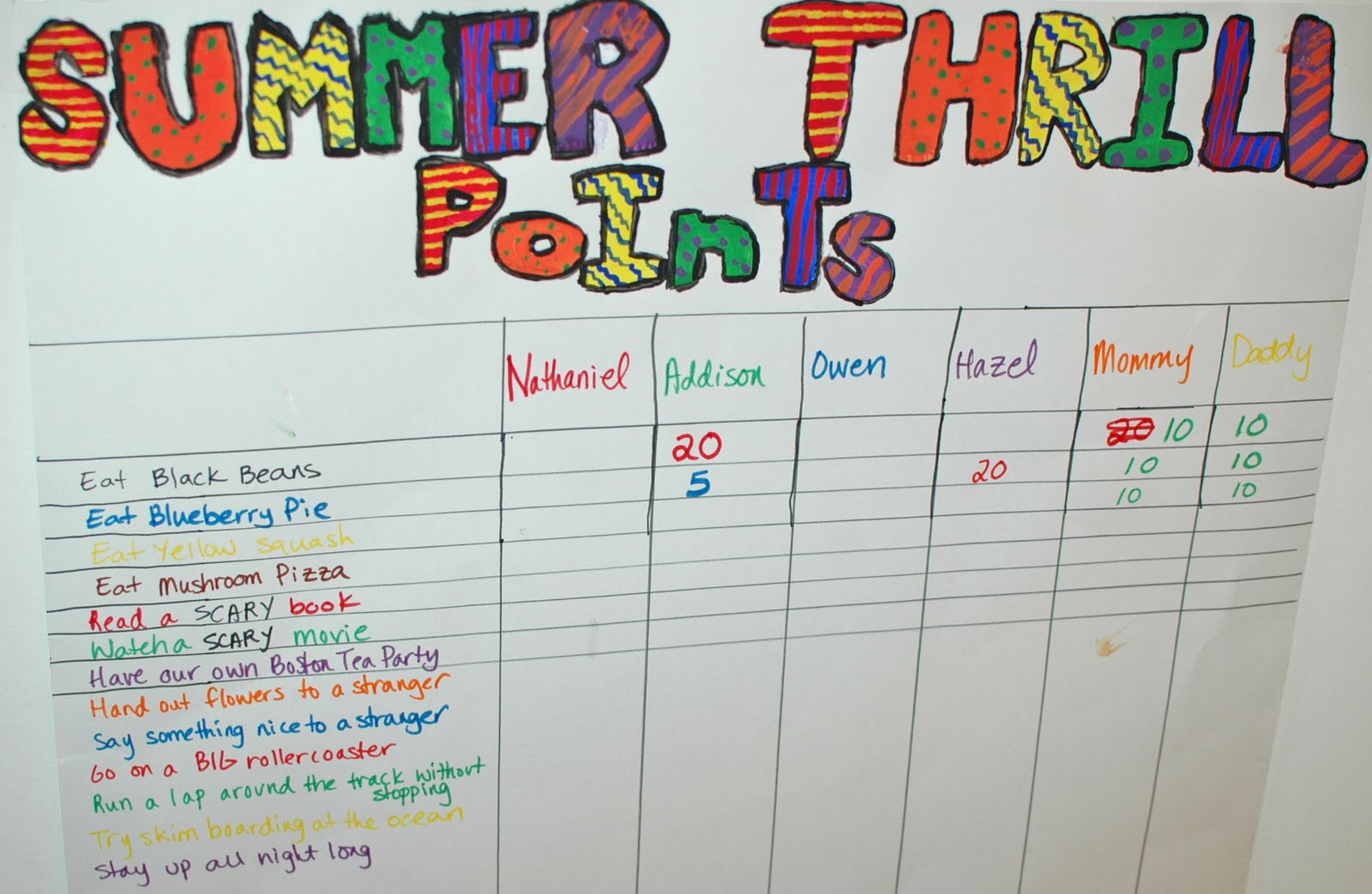 A busy lizzie life: Busy Playing: Our Judy Moody Summer Thrill Points ...