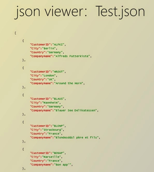 HodentekMSSS: Migarting from SQL to JSON using DocumentDB migration tool